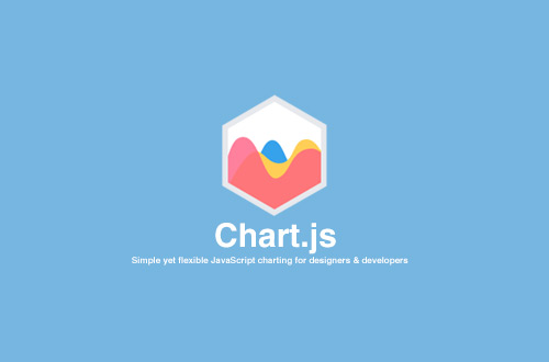 クオリティの高いグラフを描画するjsライブラリ「Chart.js」 | webclips